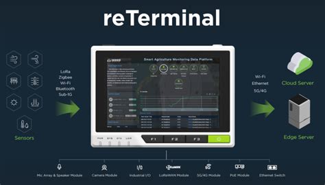 How To Configure Wifi On Raspberry Pi Step By Step Tutorial Latest