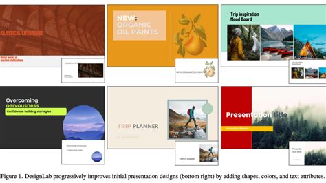 Designlab Designing Slides Through Iterative Detection And Correction