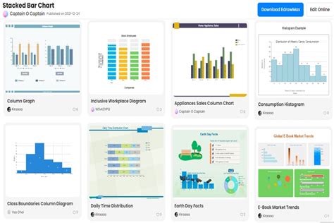 How To Create Stacked Bar Charts From Templates