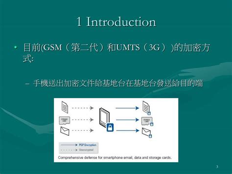 Ppt Identity Based Cryptography For Securing Mobile Phone Calls Powerpoint Presentation Id