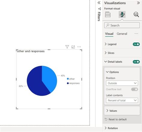 power bi pie chart percentage of total [with examples] enjoy sharepoint