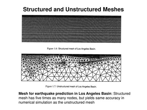 Ppt Mesh Generation Powerpoint Presentation Free Download Id1155168