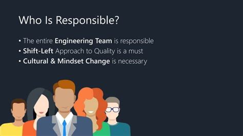 Role Of Test Automation In Modern Software Delivery Pipelines Ppt