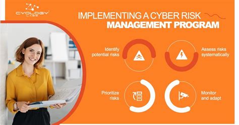 How To Assess And Prioritize Risks Effectively Riskassessment