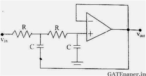 Gate 2004 Ece Video Solutions On Analog Circuits Analog Electronics