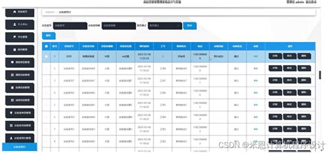 计算机毕设ssm高校实验室管理系统设计与实现n6yg09 独有（附源码） 基于ssm框架的高校实验室管理系统 csdn博客