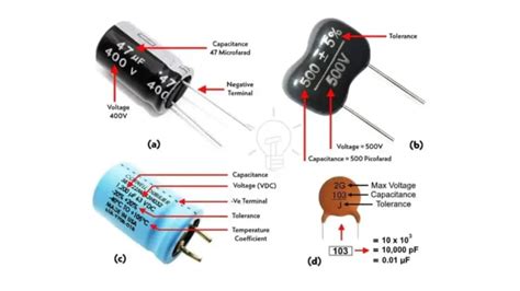 What Is Mica Capacitor The Ultimate Guide