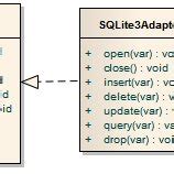 Architecture Of PHP Android App Access SQLite Download Scientific Diagram