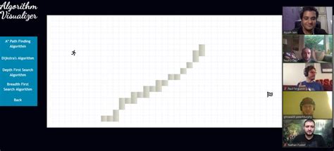 ayush jain on linkedin javascript algorithms graphs sorting