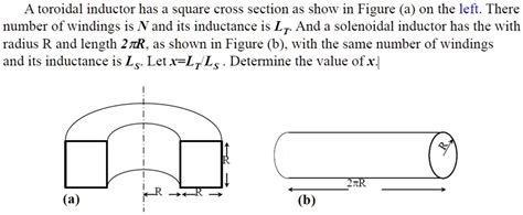 Solved A Toroidal Inductor Has A Square Cross Section As Show In