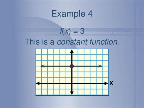 Algebra 1 Section ppt download
