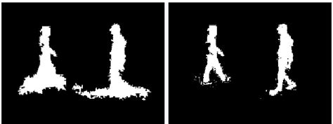 Foreground Objects After Background Subtraction Left And After