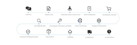 Custom Continuous Countercurrent Extraction Equipment Manufacturers Wholesale Suppliers