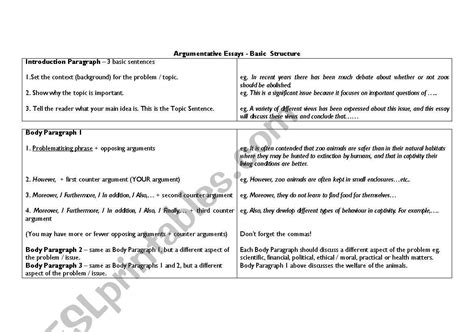 Structure Of A Argumentative Essay Telegraph