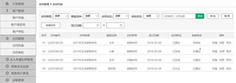 Spring进阶 Springsecurity Jwt 实现权限系统设计方案 素文宅