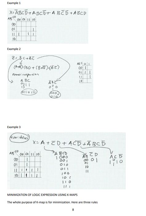 Solved DIGITAL ELECTRONICS INTRODUCTION Your Exercises Are Chegg