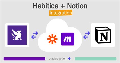 How To Connect Habitica And Notion App Integrations Stackreaction