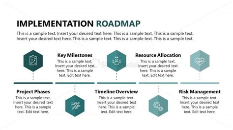 Implementation Roadmap Slide Template Professional Executive Slide
