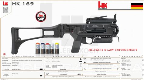 Heckler Koch GmbH - HK169 - Card v05.03 by RCT66 on DeviantArt