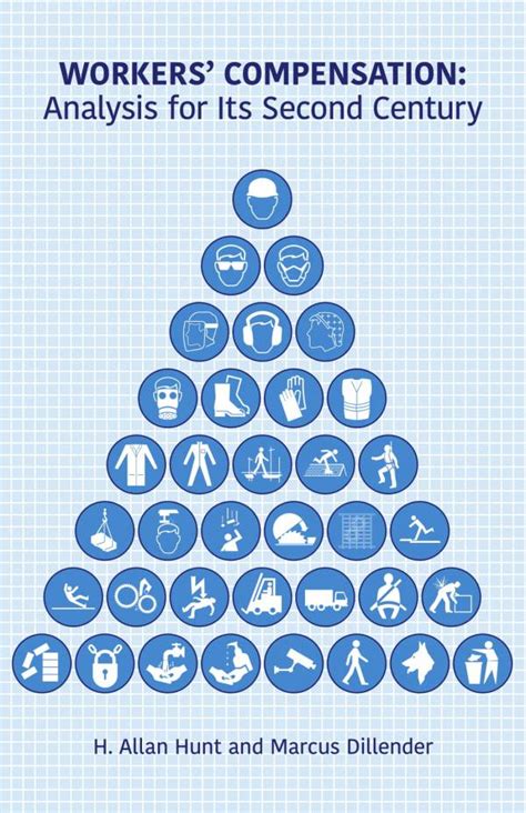 FREE Sample Compensation Analysis Templates In PDF