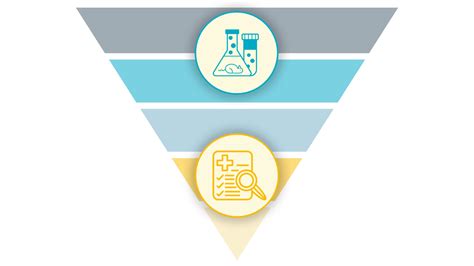 Pharmaceutical Testing Accelerating Drug Development