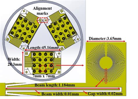 star shaped sensor array mask design and dimension of sensor array