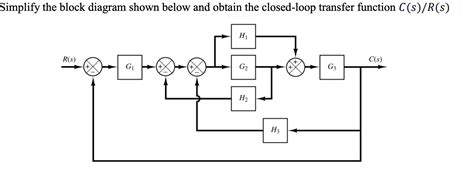 solved simplify the block diagram shown below and obtain the