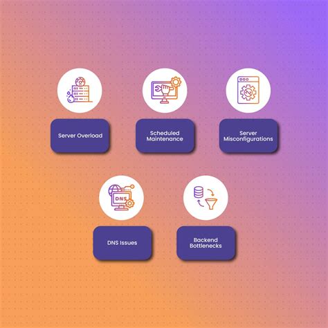 April Adermann On Linkedin Error503 Netnut Webperformance Proxies