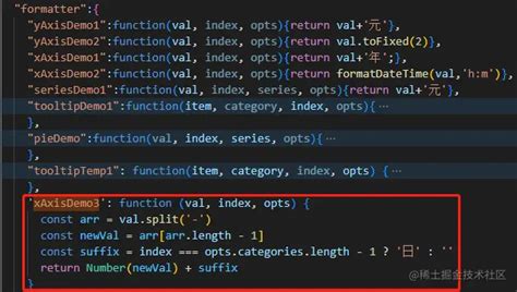 Uniapp使用ucharts图表及问题汇总本文主要描述如何通过组件的方式引入ucharts图表，并汇总了使用过程中踩到 掘金