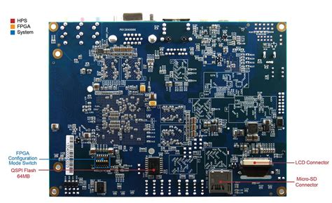 Terasic Phased Out Main Boards Sockit The Development Kit For New Soc Device