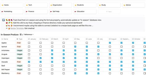 How To Build A Navigation Bar In Notion — Red Gregory