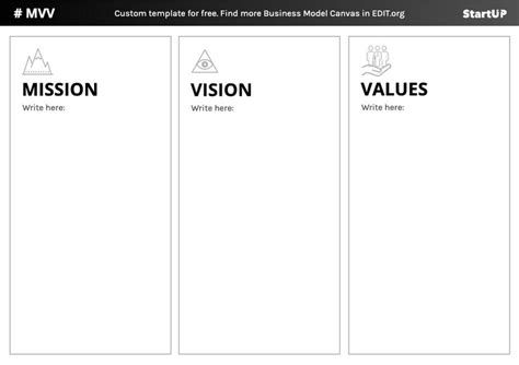 Vision Purpose Values At Troy Bellows Blog