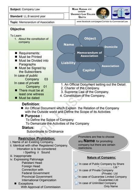 1st lecture pdf