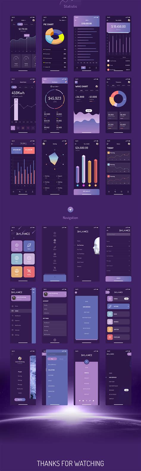 Balance UI KIT Behance