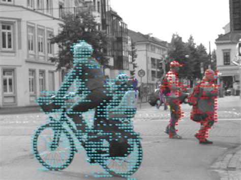 Optical Flow Artofit