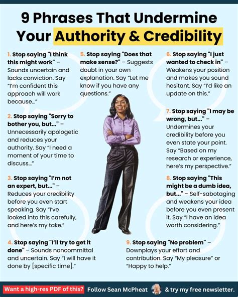 9 Phrases That Undermine Your Authority And Credibility Kenrick Vaz