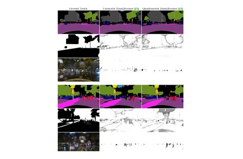 The Multi Sensor Semantic Perception Dataset For Driving Under Uncertainty