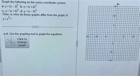 Solved Graph The Following On The Same Coordinate System A