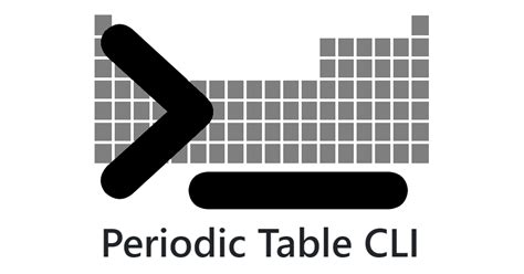 periodic table cli
