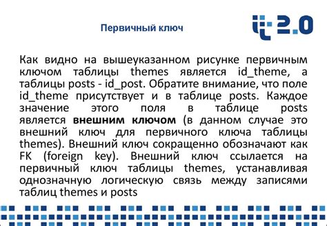Первичный ключ презентация онлайн