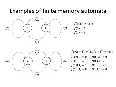 ppt exact reconstruction of finite memory automata with the gsps