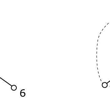 Drawing Of The Graph G With The Vertex Notation And The Graph G D 2 Download Scientific