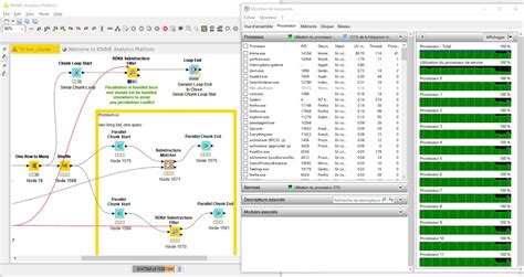 Parallel Chunks Use Full Server Power Knime Analytics Platform Knime Community Forum