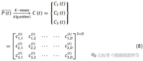 K Means优化算法 Ko Sci一区高被引算法！公式原理详解与性能测评 Matlab代码免费获取 知乎