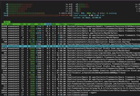 aneesh seth on linkedin 2 writings posted 1 the single multithreaded
