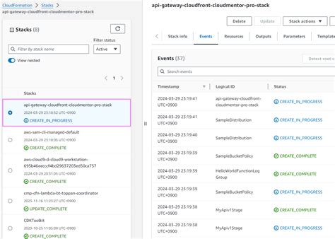 Create Build And Deploy A Sample Hello World App Using Aws Sam