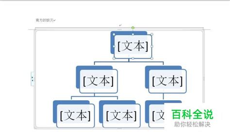 word怎么画树状图 百科全说