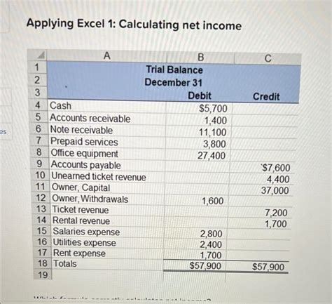 Solved Applying Excel 1 Calculating Net Income с Credit Es