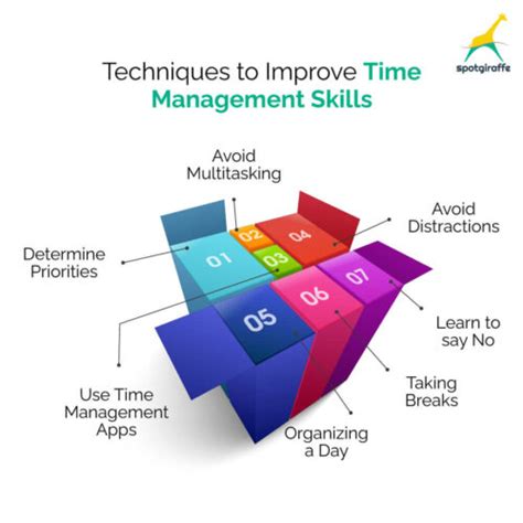 Top 7 Techniques To Improve Time Management Skills For Professionals