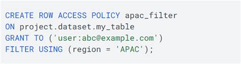 BigQuery Row Level Security BESPIN GLOBAL